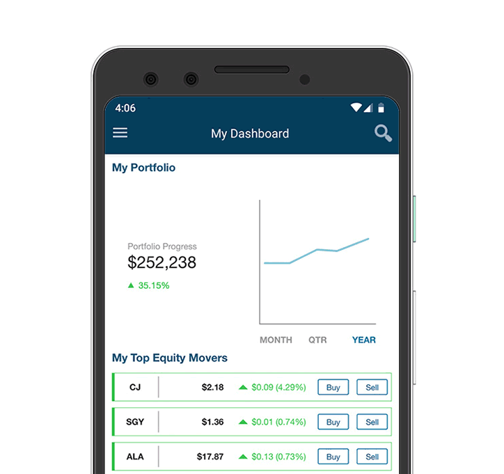 Qtrade Investor | Canada's best online brokers