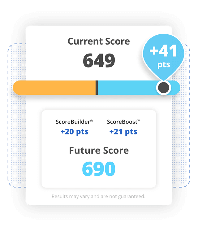 control your future credit score our customers add an average of up to ...