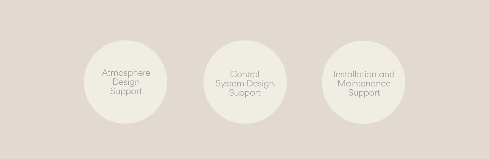 Vibia | Support Portfolio