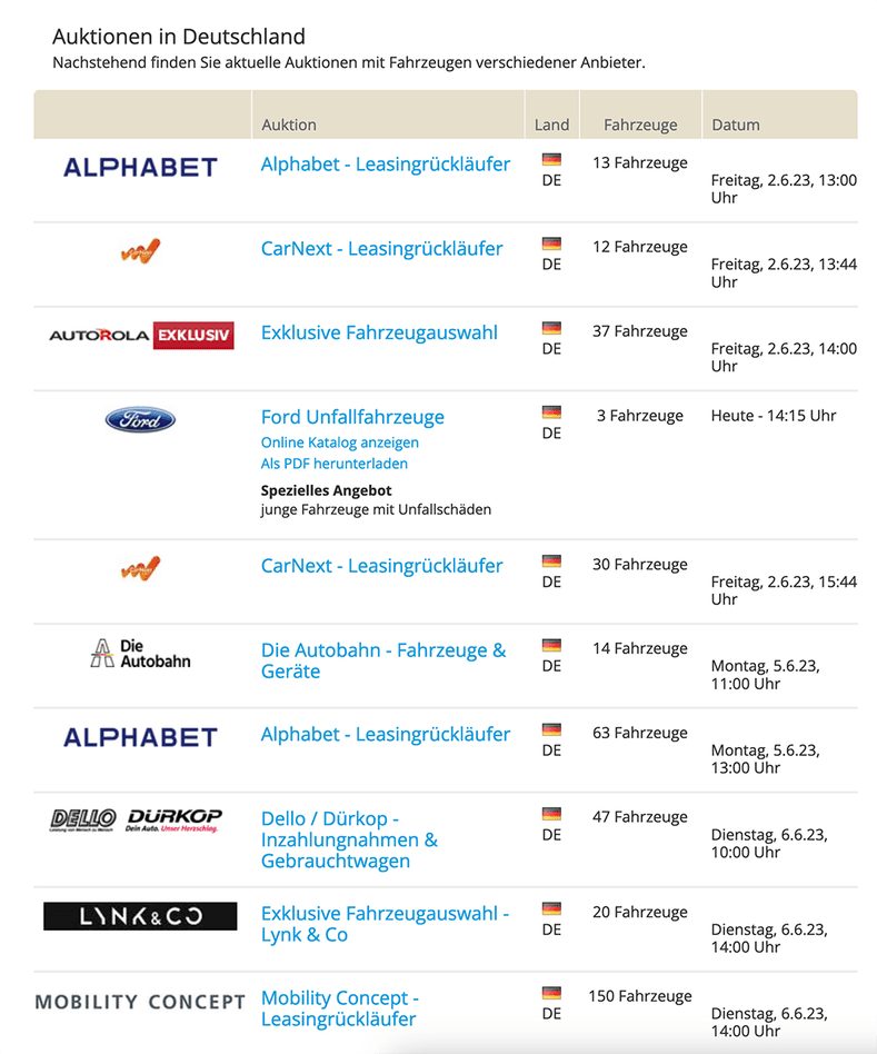 Zum Kontaktformular