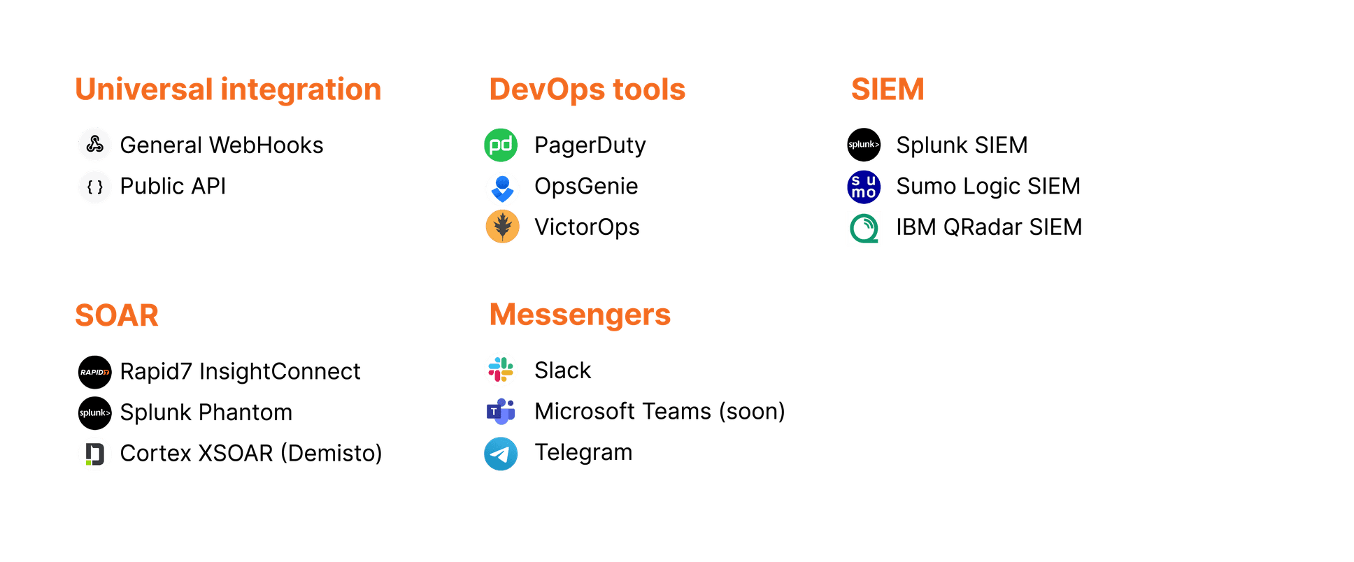 Cloud-Native API Security Solution Cloud-Native API Security Solution