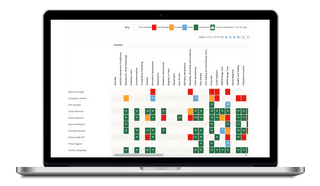 Health & Social Care eLearning | Careskills Academy