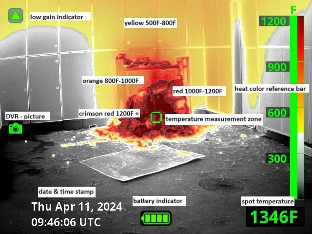 Bullard Thermal Imagers