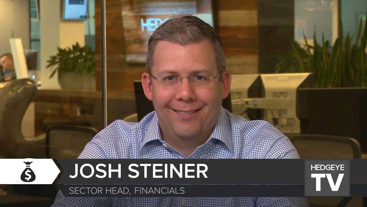Follow Hedgeye Financial Analyst Josh Steiner.