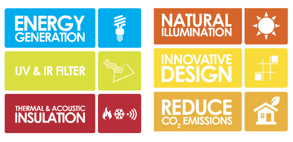 Onyx Solar: the Most Awarded Photovoltaic Glass Company in the World