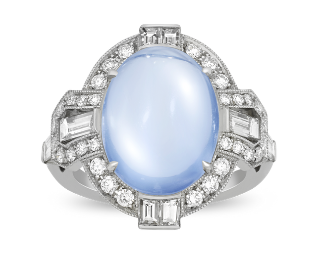 Gemstone Phenomena | M.S. Rau