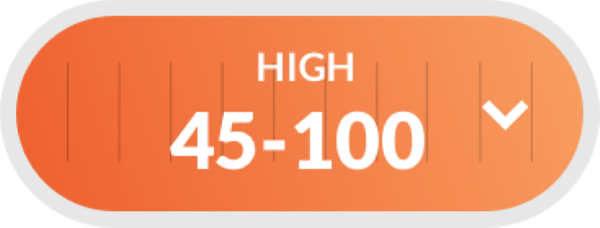 What Does My Vectra Score Mean?