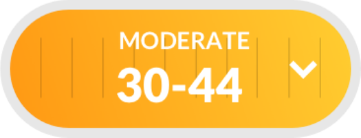 What Does My Vectra Score Mean?