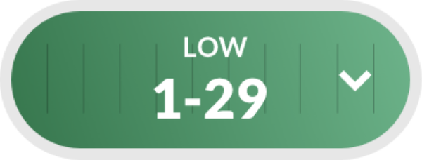 What Does My Vectra Score Mean?