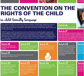 Advocacy & Awareness for Child Poverty - Equal Opportunity Initiative