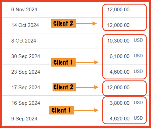 New Book Reveals How Anyone Can Use AI & SMS To Run $100k+ Campaigns ...