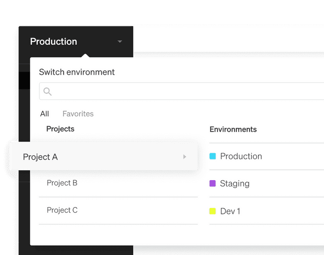 LaunchDarkly - Feature Flags LaunchDarkly - Feature Flags