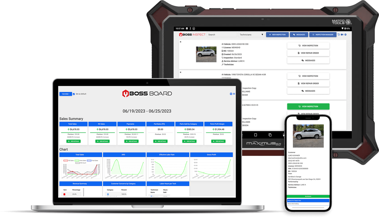 Matco Shop Management