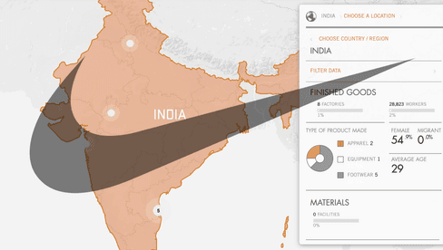 Intro to Globalization Unit Plan | Marginal Revolution University