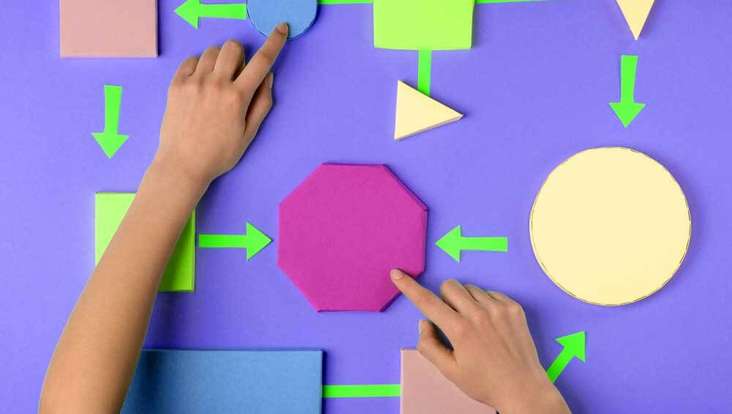 Intro to Economics Unit Plan | Marginal Revolution University