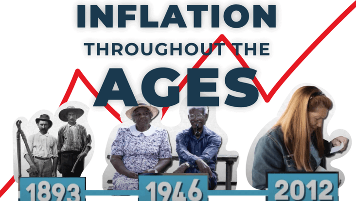 Money & Inflation Unit Plan | Marginal Revolution University