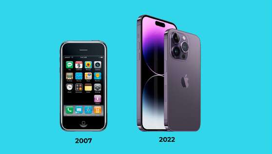 Money & Inflation Unit Plan | Marginal Revolution University