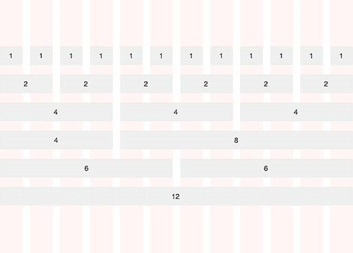 Help your patients access effective ADHD support