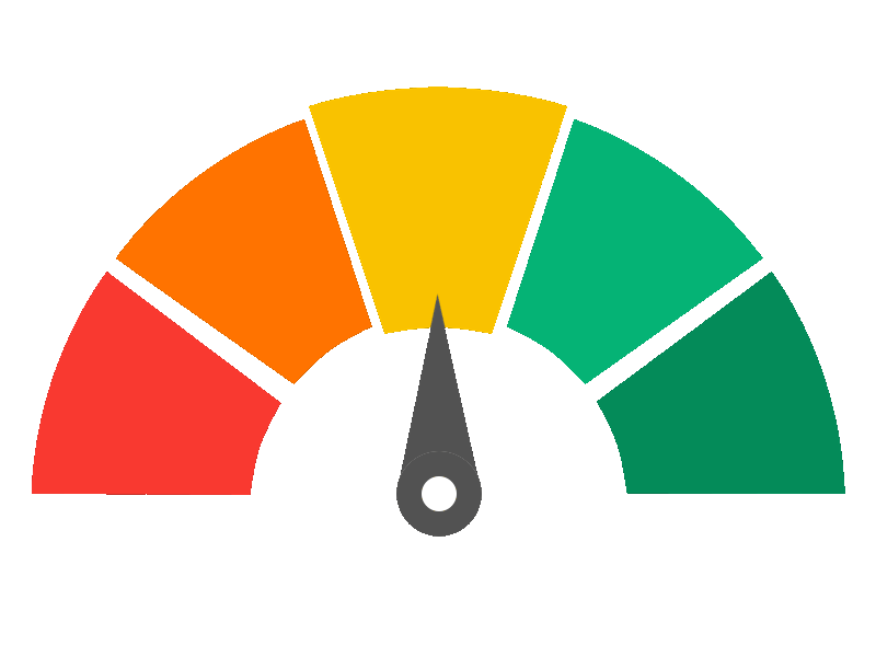 Your credit score is a three-digit number that rates your ...