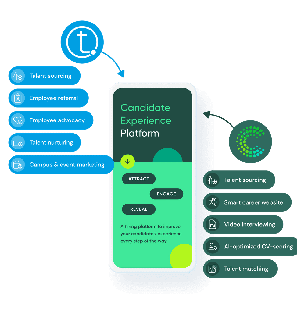 Talentry ist jetzt CleverConnect