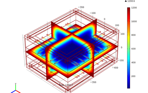 Datapaq Thermal Profiling Solutions | Fluke Process Instruments
