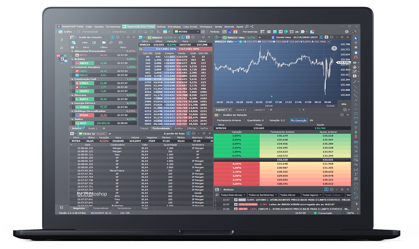 Plataforma Profit One Plus, Pro Grátis + Corretagem Zero | Genial