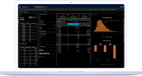 ion commodities