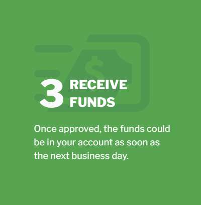 Personal Loans from LendingPoint | Apply Now