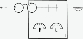 Ochelari progresivi