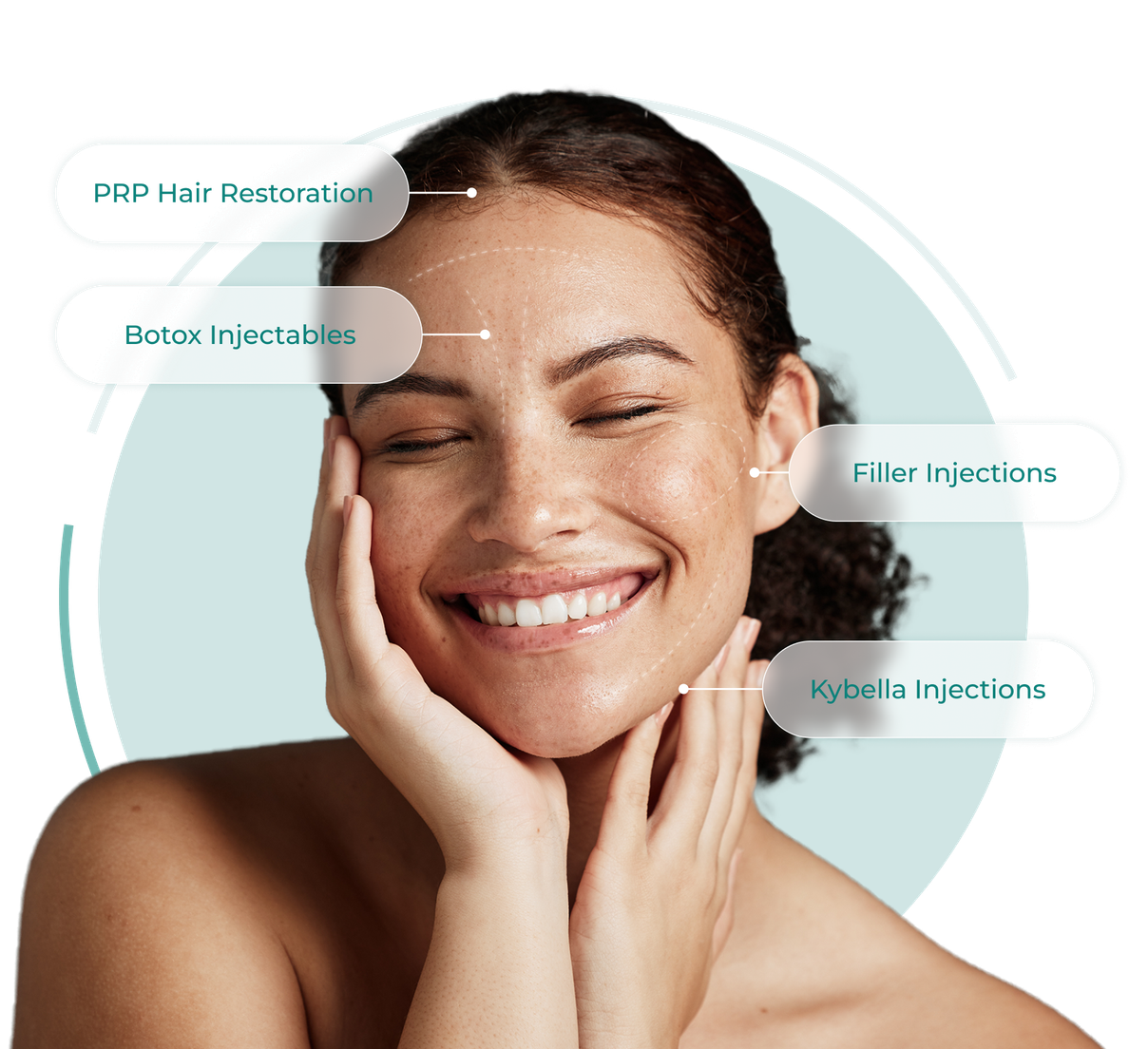 Morpheus8 Eye Consultation | Mitchell Eye Centre