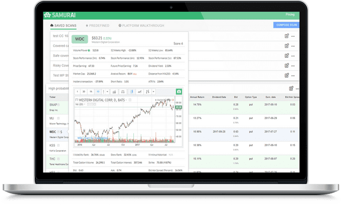 Option samurai | Best option scanner on the web