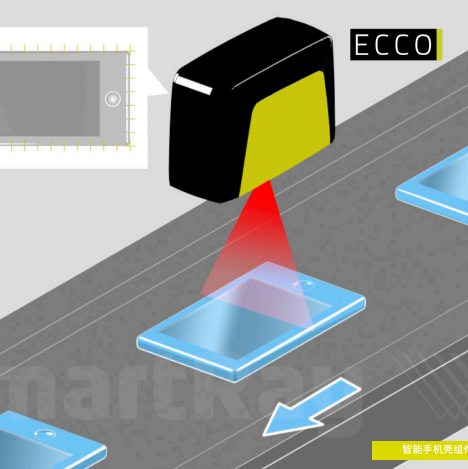SmartRay | 3D视觉行业应用 | 手册下载
