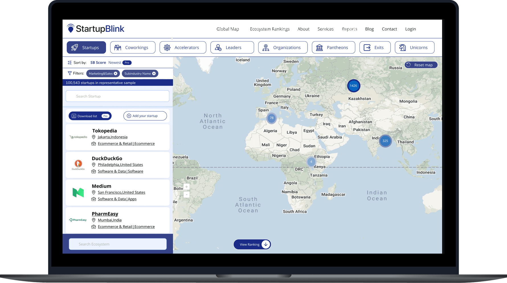 Startup Ecosystem Development