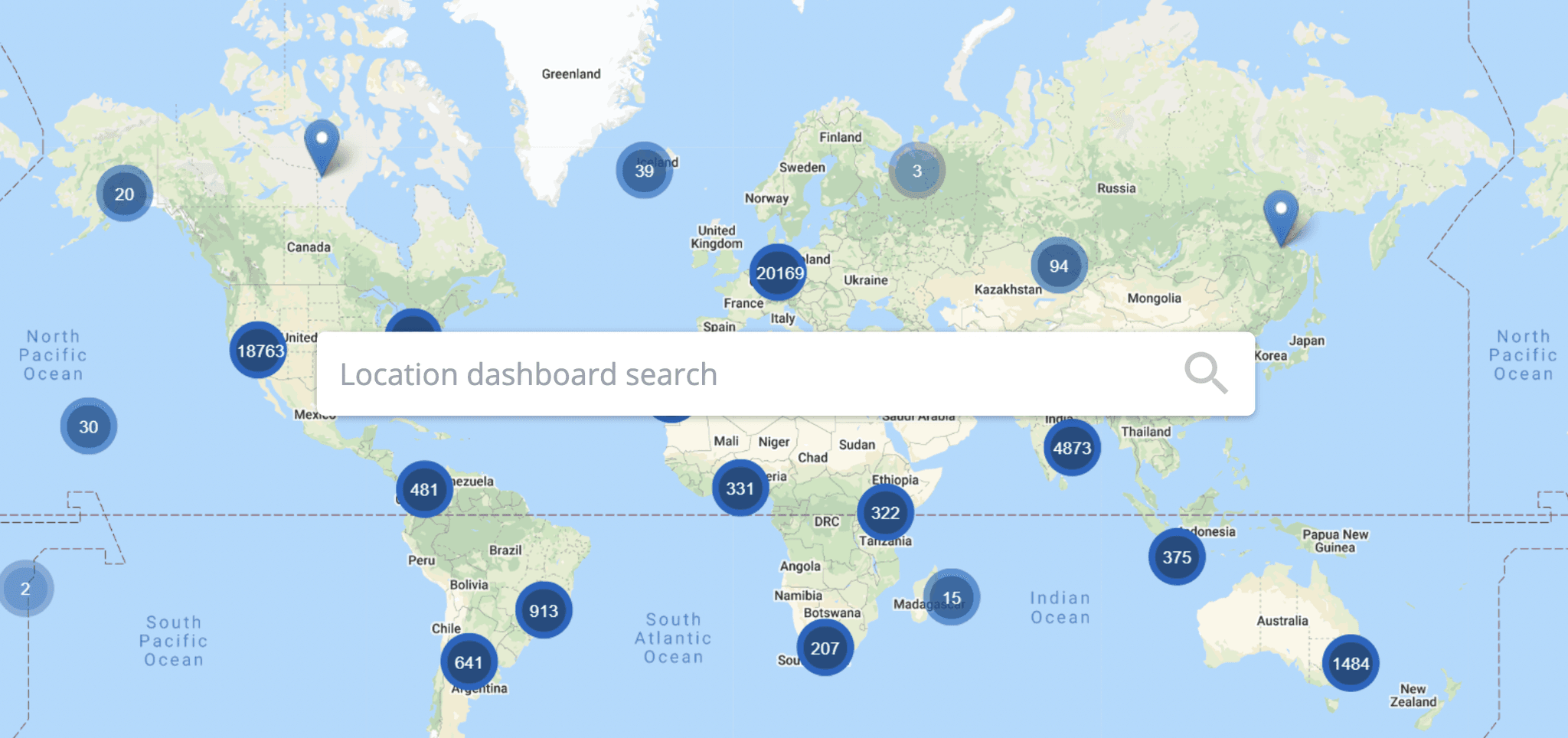 Startup Ecosystem Partnership