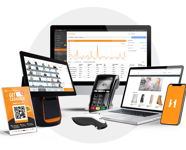 Perfect Cloud POS Solution For Businesses