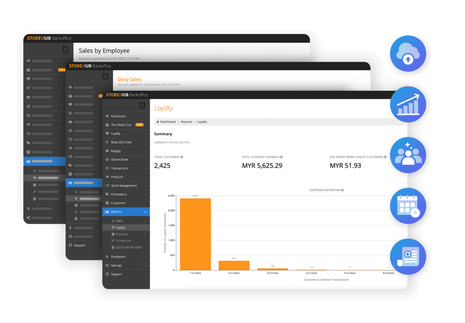 Malaysia's #1 POS - StoreHub