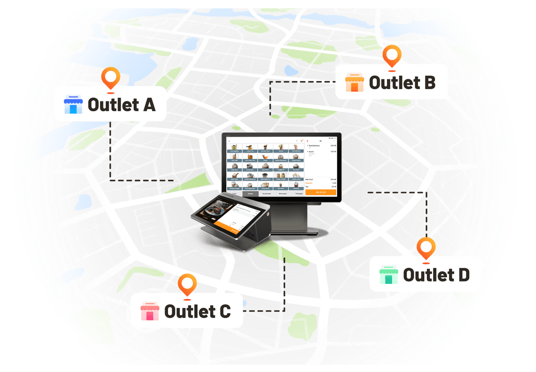 Malaysia's #1 POS - StoreHub