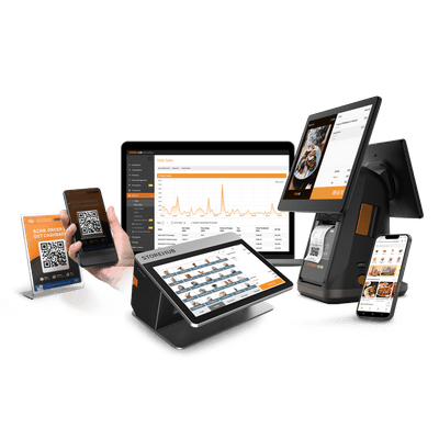 Perfect Cloud POS Solution for Businesses