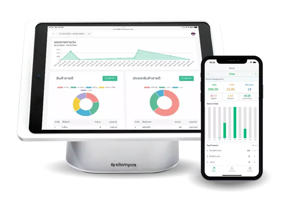 StoreHub POS อุปกรณ์จัดการร้านค้าครบวงจร ร้านค้าปลีก นับสต๊อก คิดเงิน ...