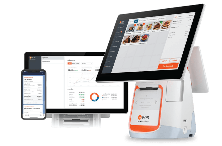 StoreHub POS อุปกรณ์จัดการร้านค้าครบวงจร ร้านค้าปลีก นับสต๊อก คิดเงิน ...