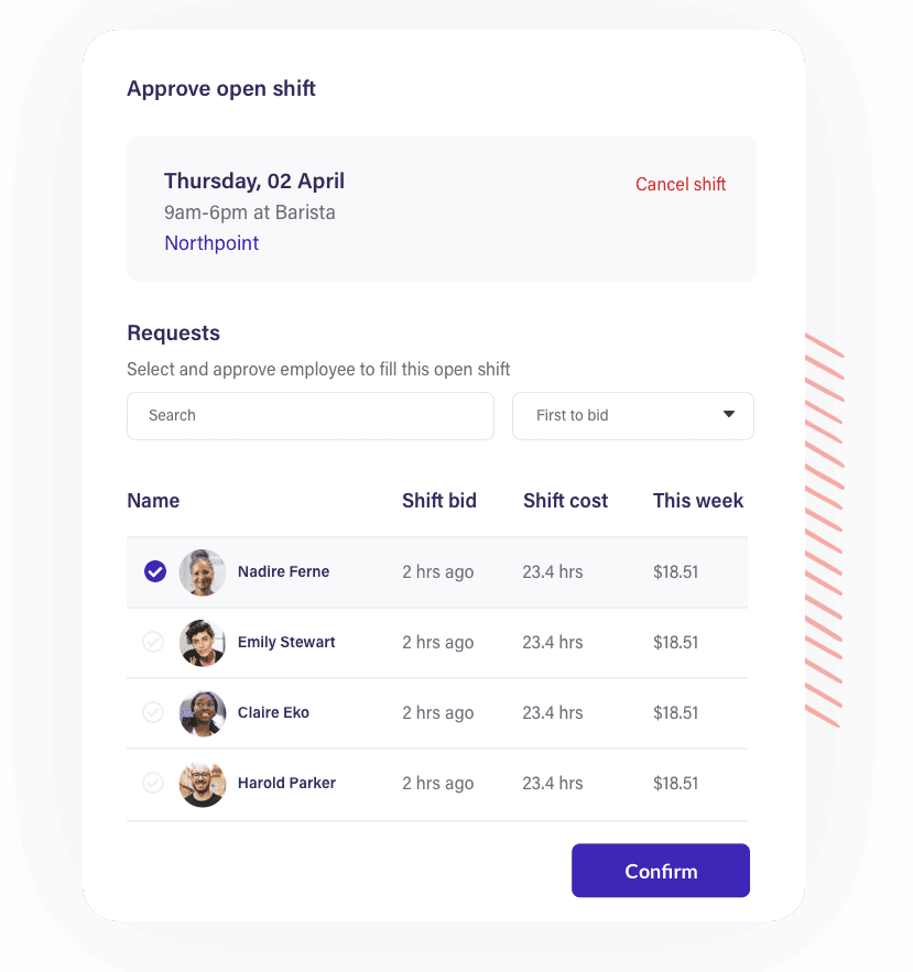 Time & People | Deputy Rostering Software