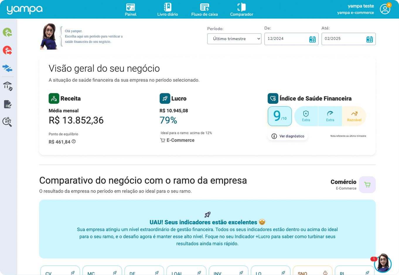 Funcionalidades - yampa