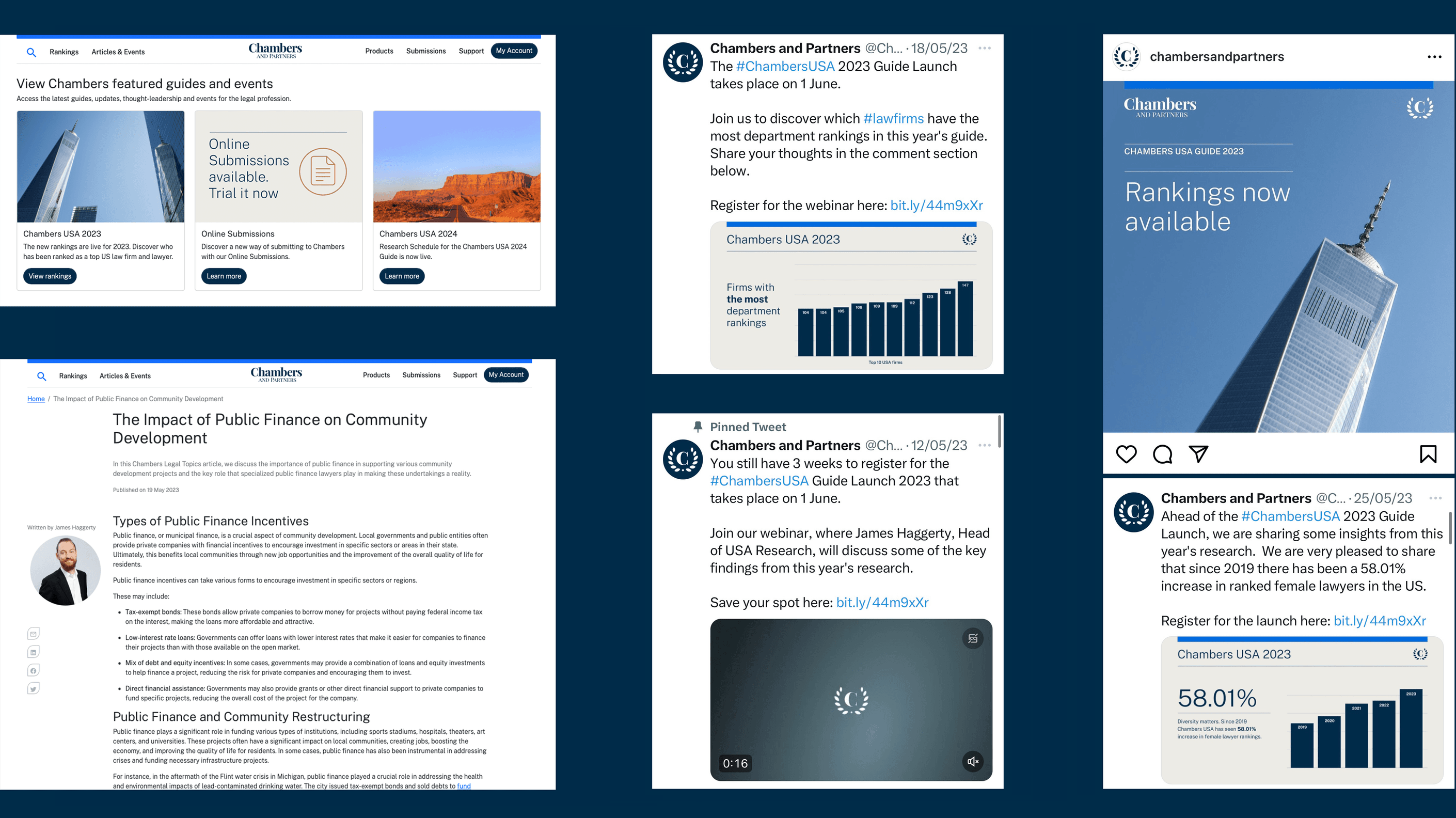 Chambers and Partners | USA Guide Activity