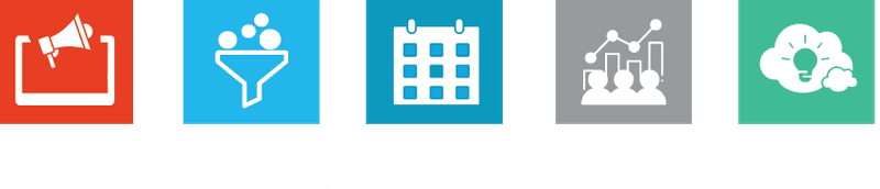 Mobility Management Media Kit Request