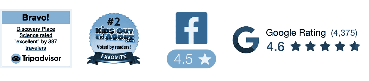 Charlotte Museum of Science: Discovery Place Science