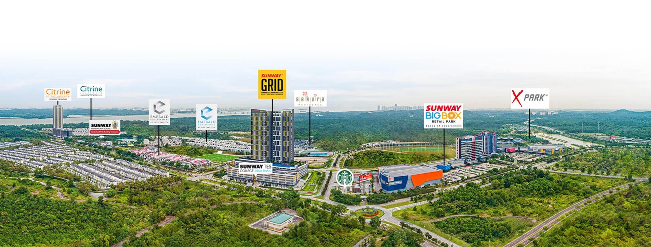 Sunway TES College JB