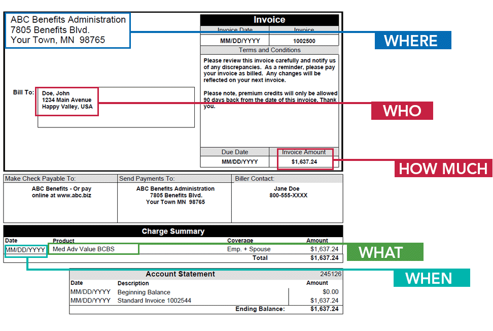 Premium Invoice