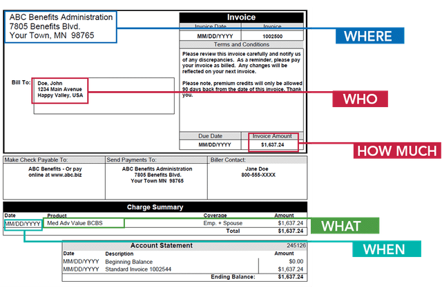 Premium Invoice