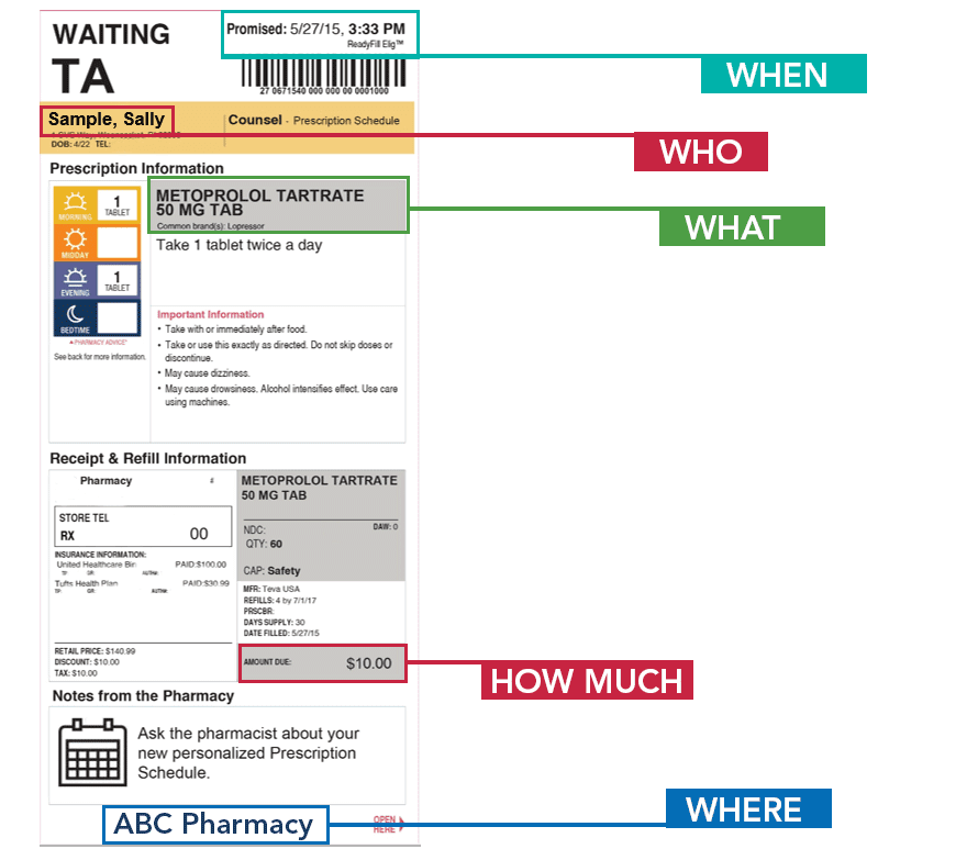 Prescription Receipt