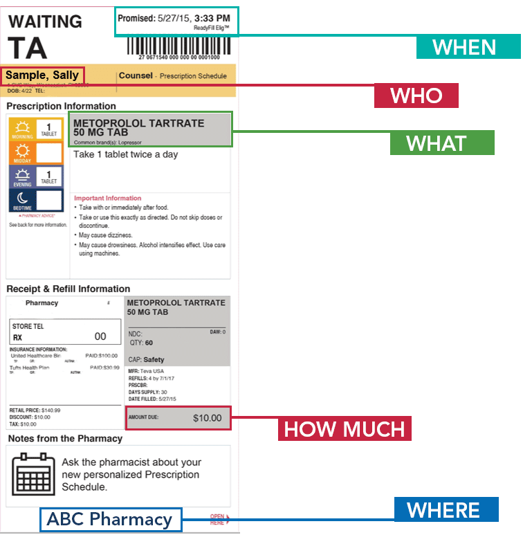 Prescription Receipt
